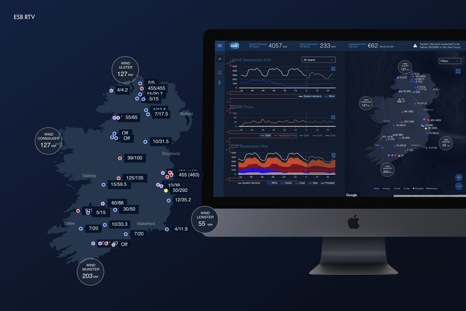 ESB Generation & Trading Real-Time Visualisation Application