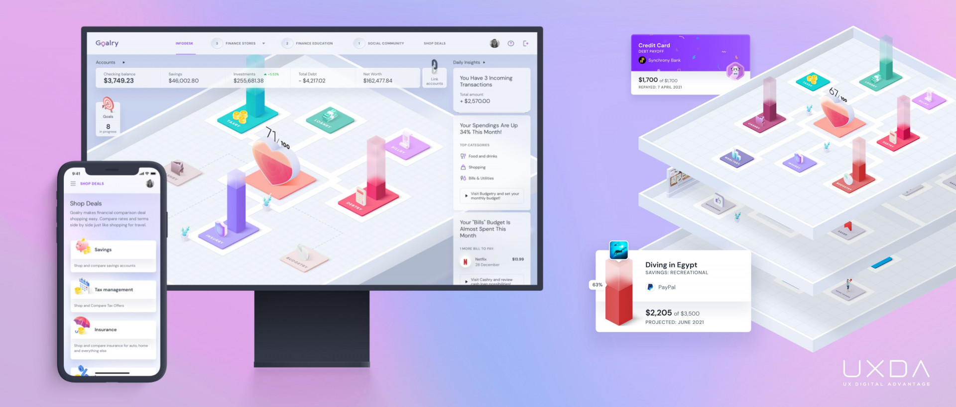 Money Mall — UX/UI Design For Financial Aggregator