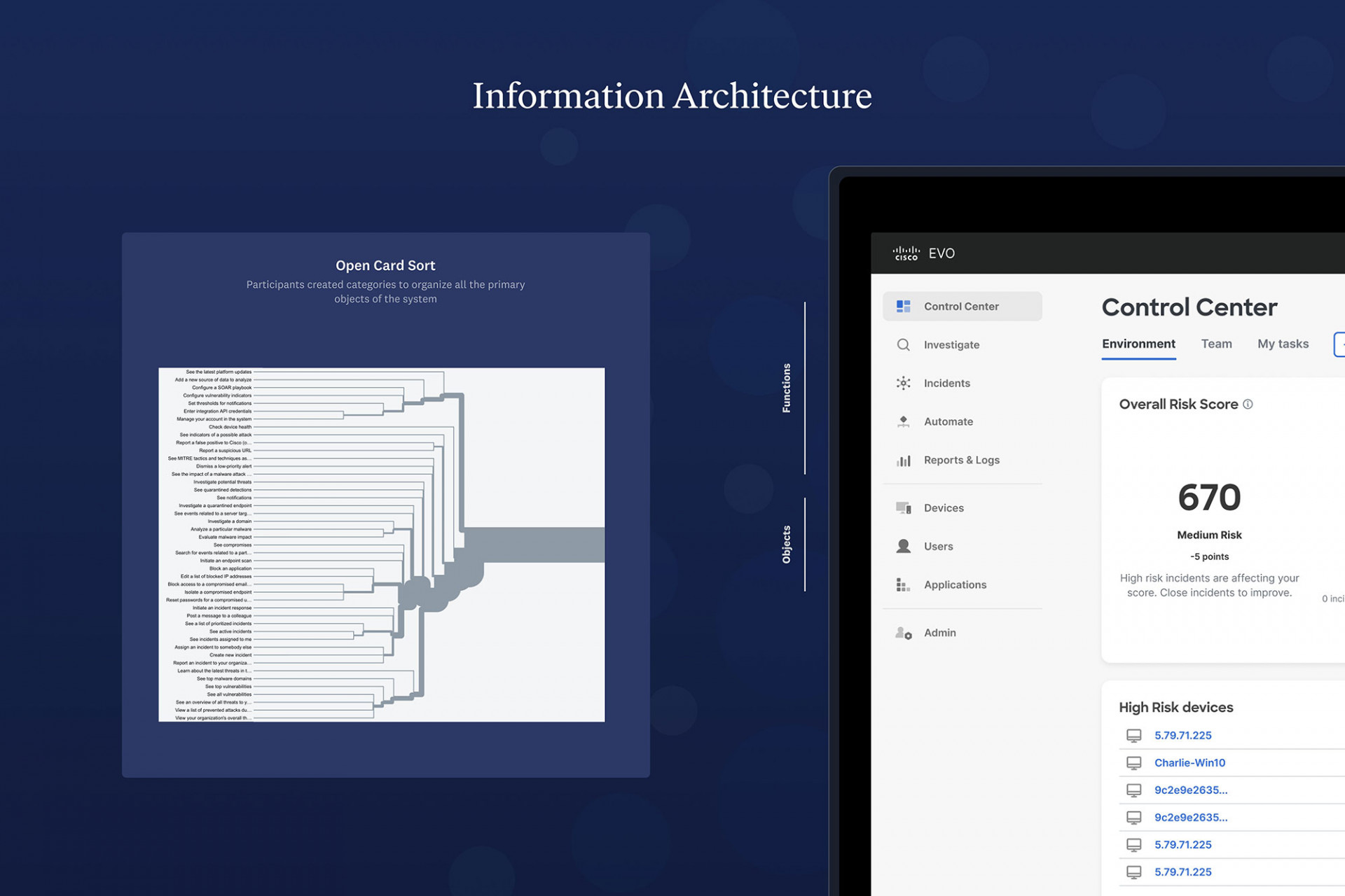 Cisco XDR + DesignMap Empower SOC Analysts