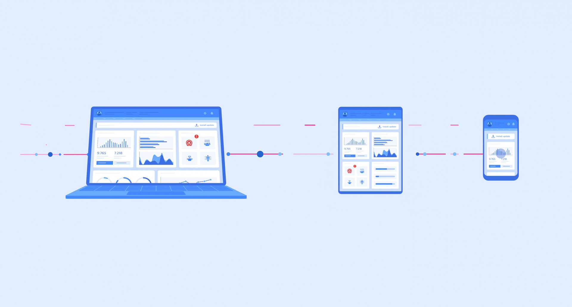 Digital Service Experience
