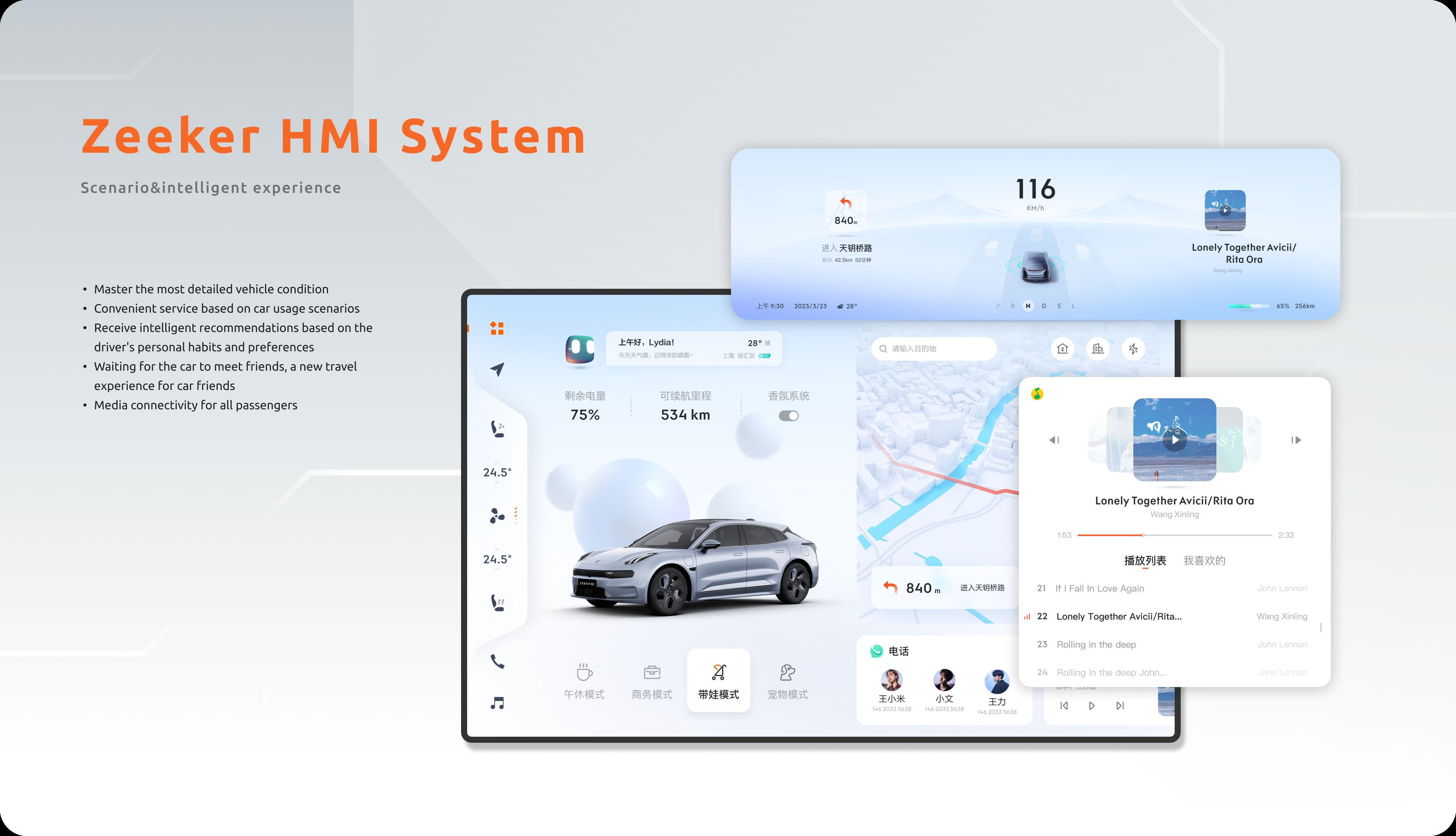 High-end EV brand - Zeekr’s DTC digital strategy