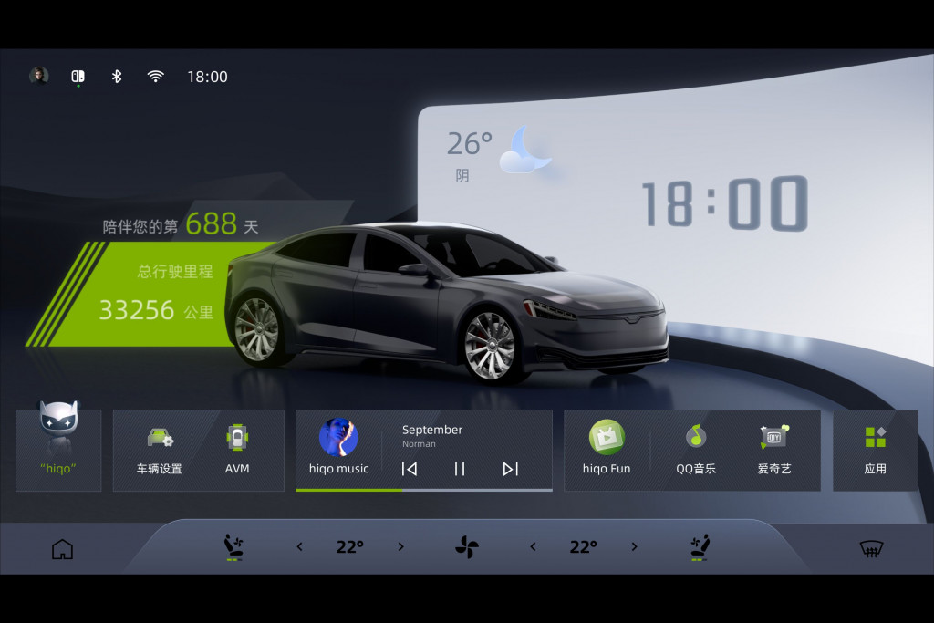 hiqo OS 1.0-Huaqin Full-Stack Platform Solution