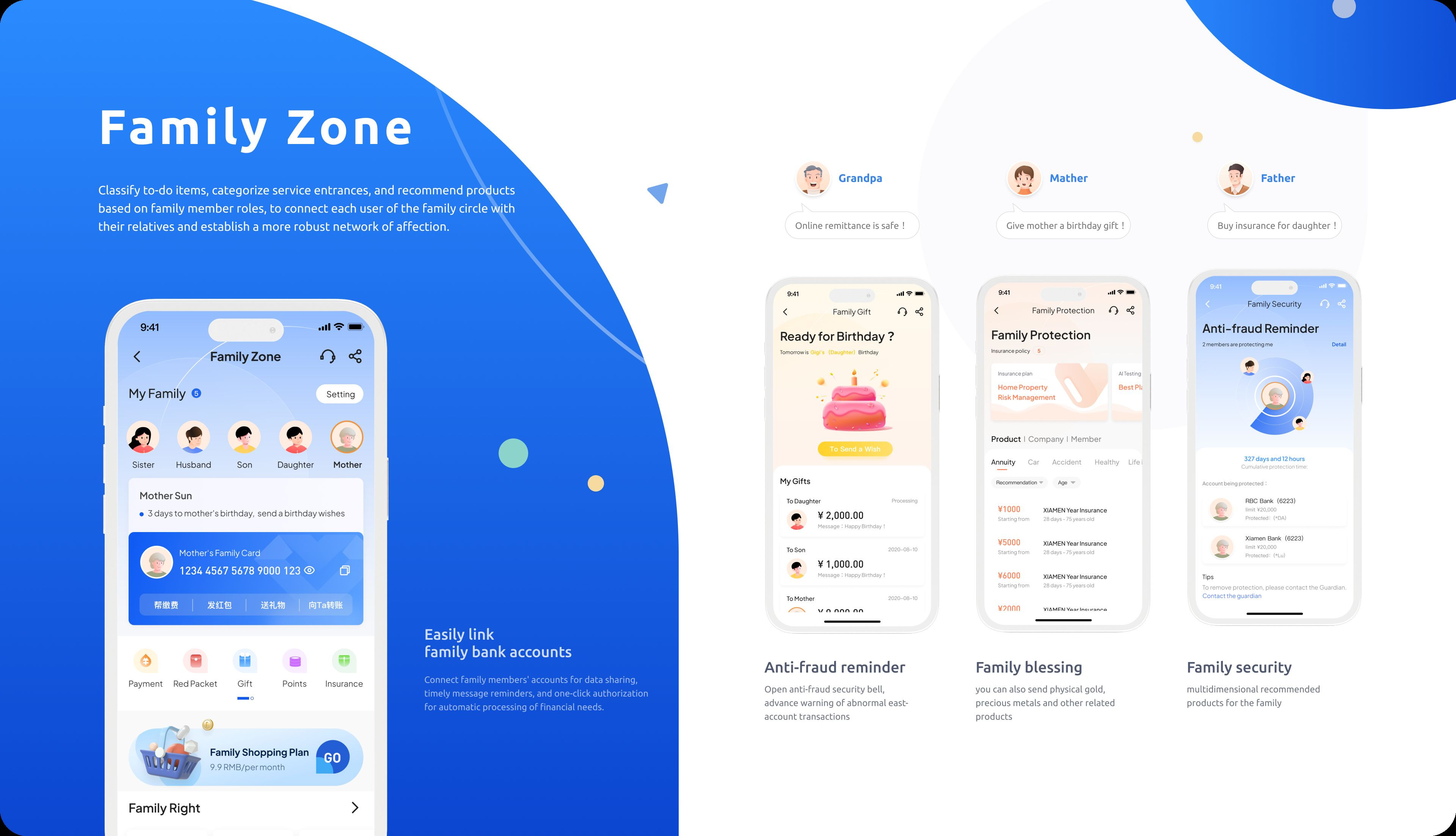 Smart financial application for multiple groups