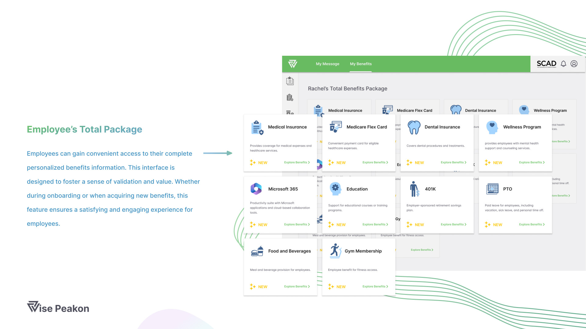Wise Peakon - HR Benefits Analytics and Management
