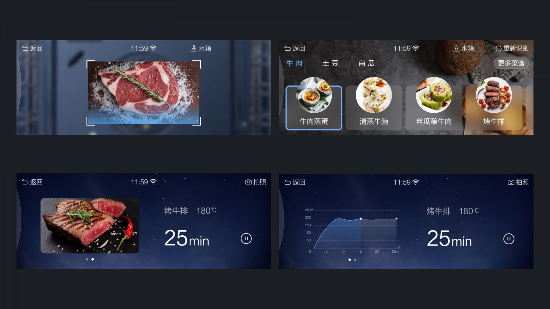 "Lingxi" Digital System