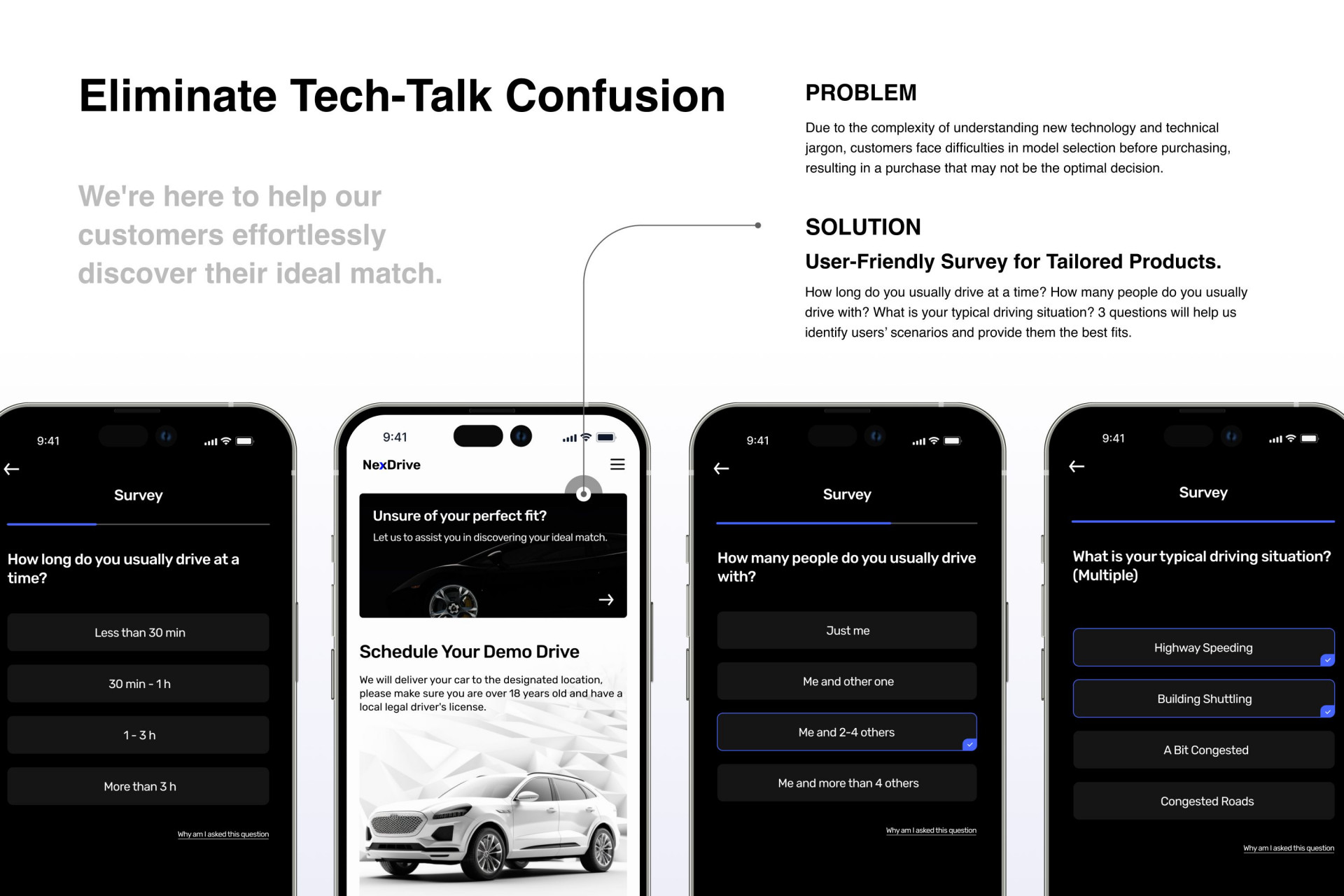 NexDrive: Unleash the Future of Technology for All
