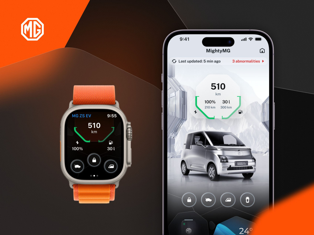 SAIC-OIMT: MG Next-Generation Companion App