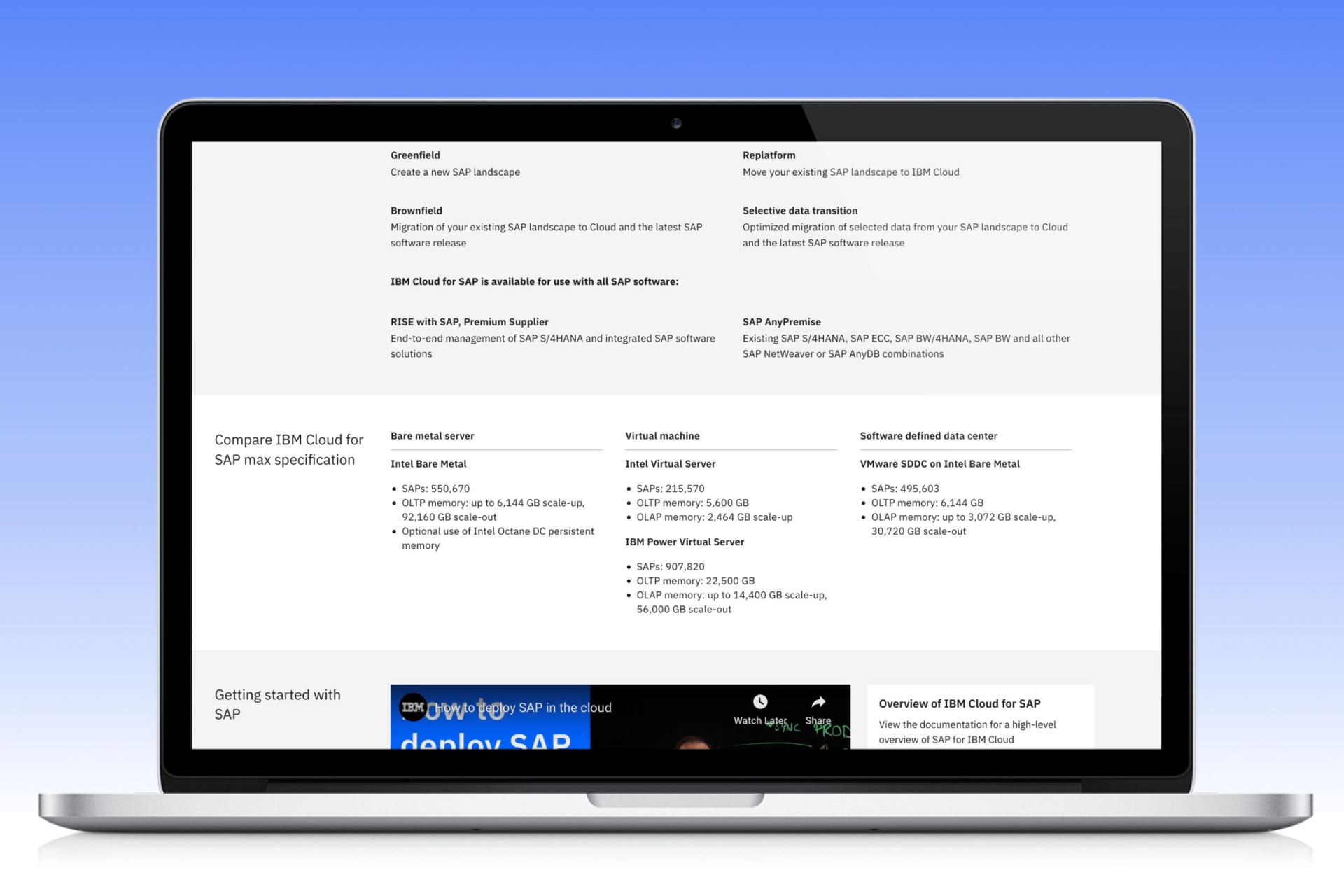 SAP Wayfinder for IBM Cloud
