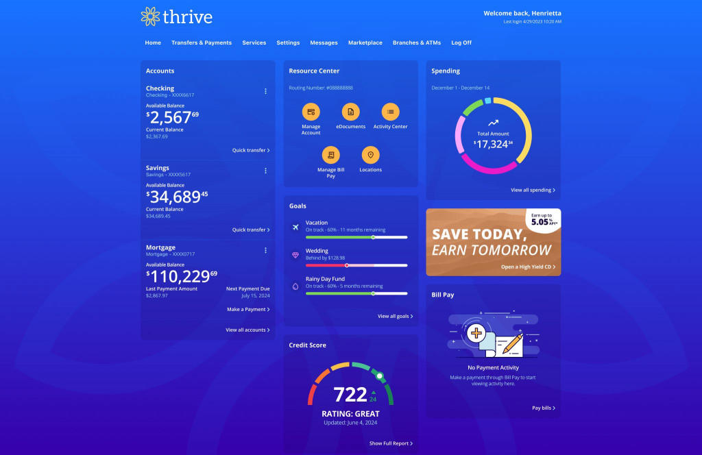 Composable Dashboard