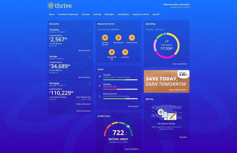 Composable Dashboard