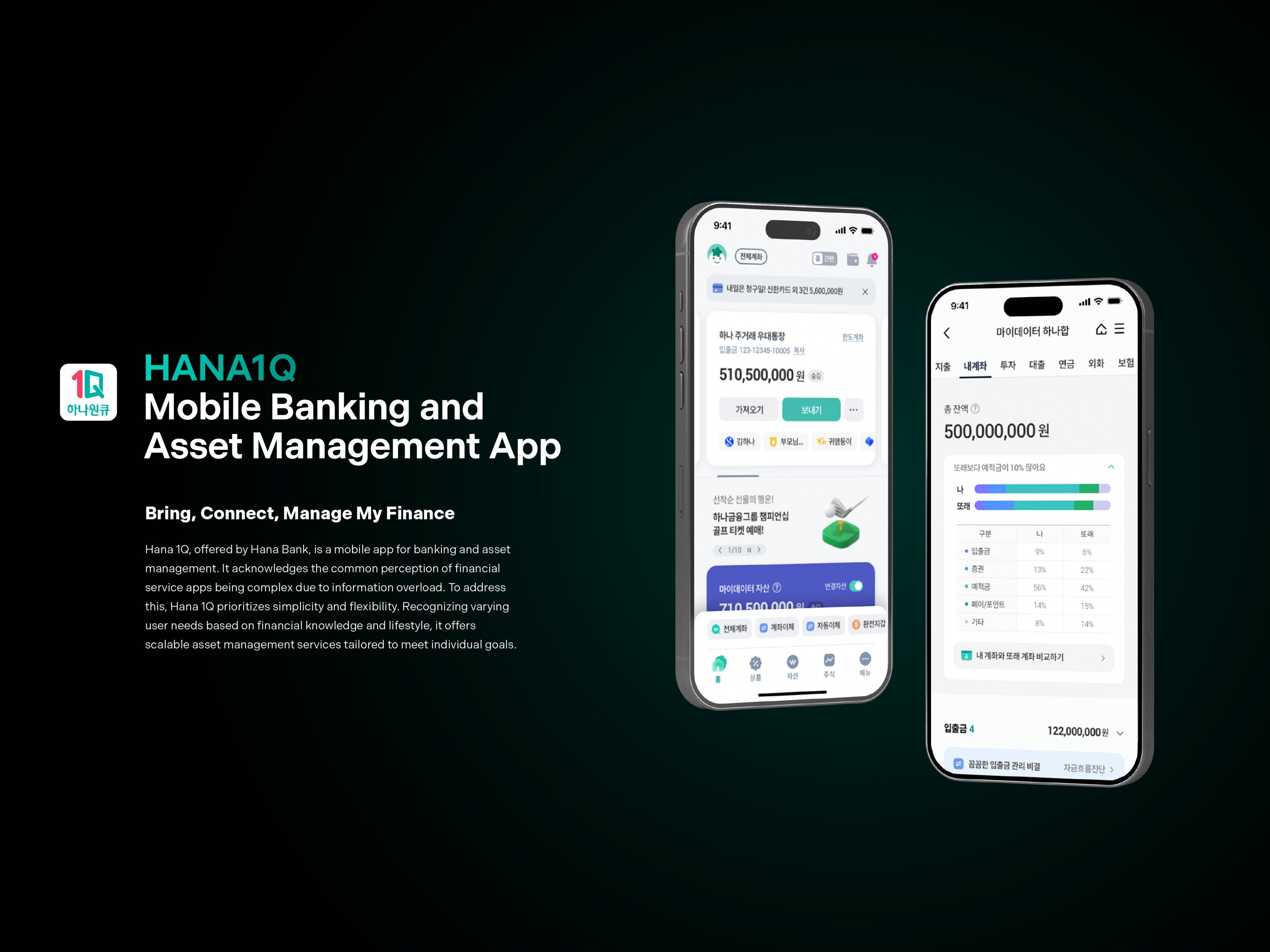 HANA 1Q - Mobile Banking and Asset Management App