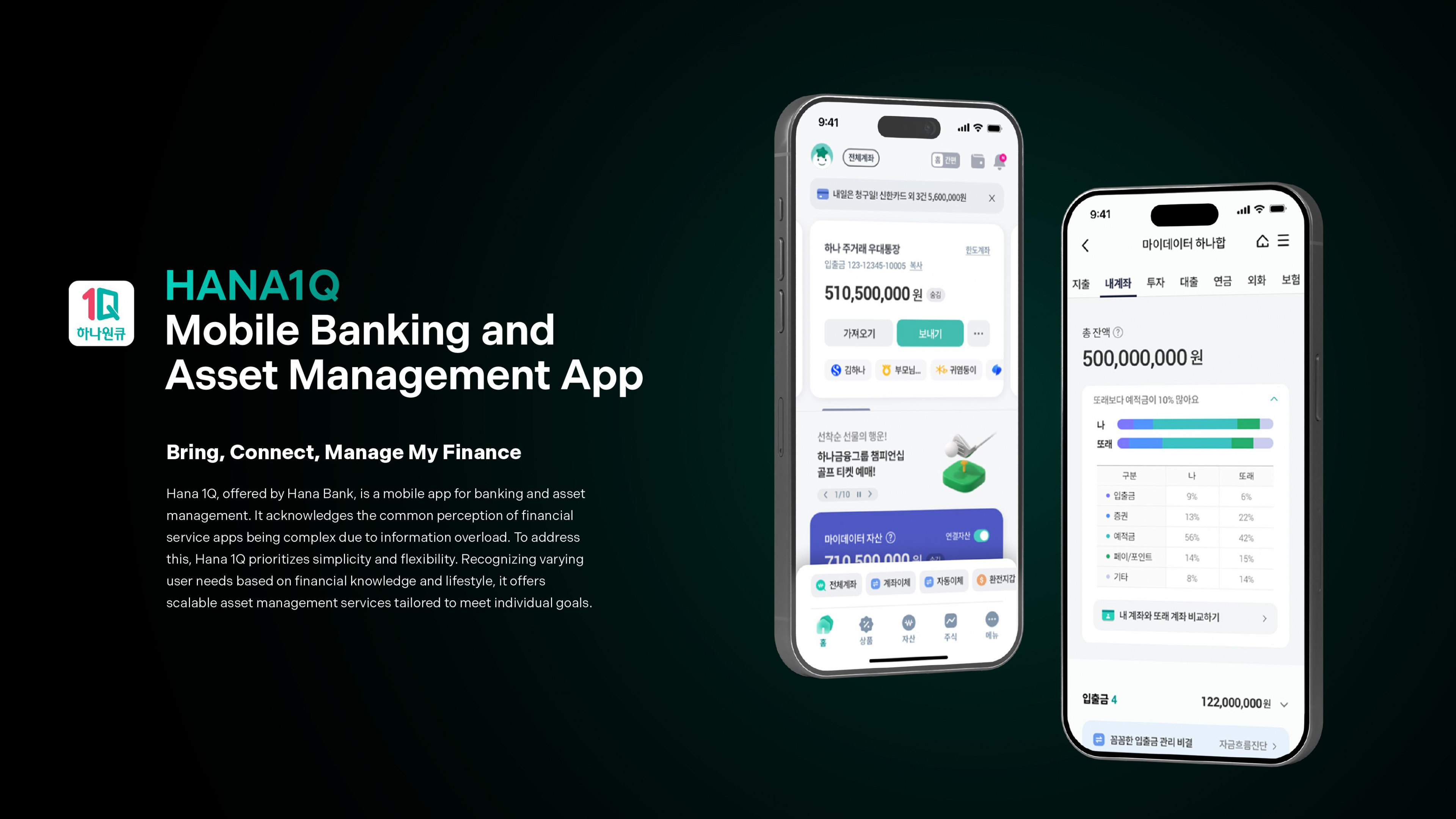 HANA 1Q - Mobile Banking and Asset Management App