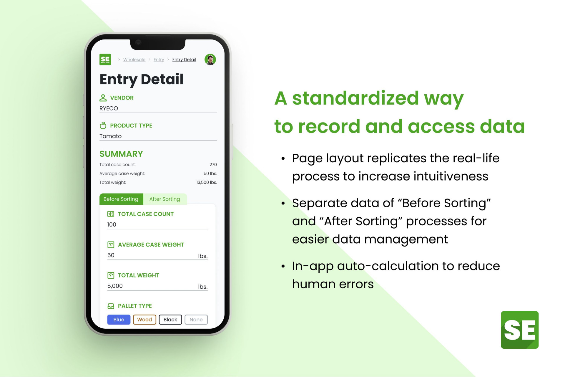 Sharing Excess: Enhance Food Rescue Efficiency