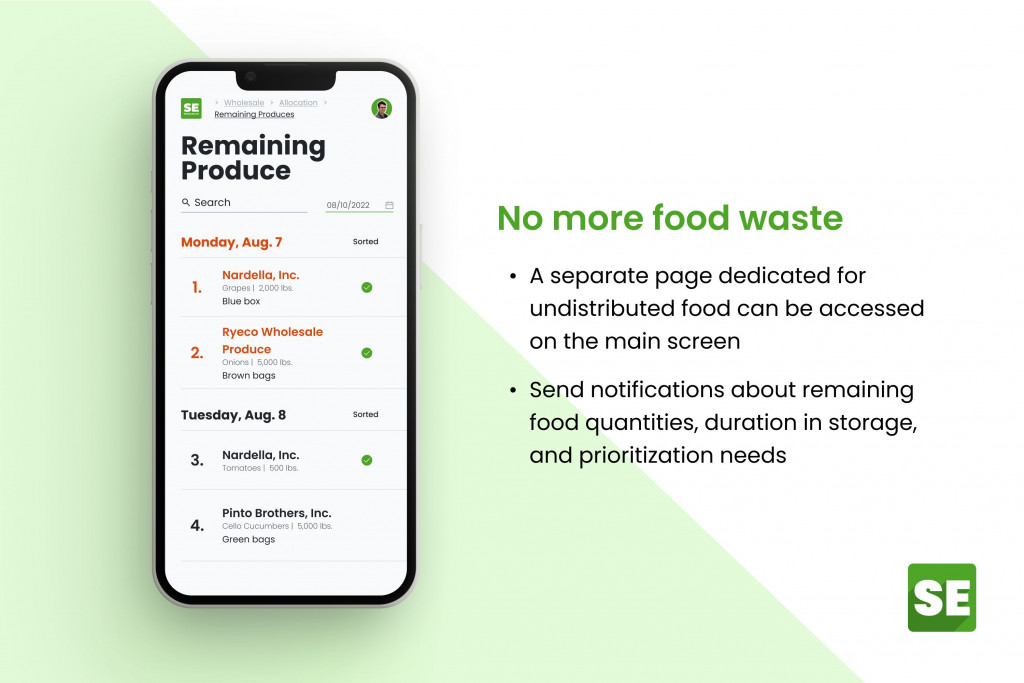 Sharing Excess: Enhance Food Rescue Efficiency