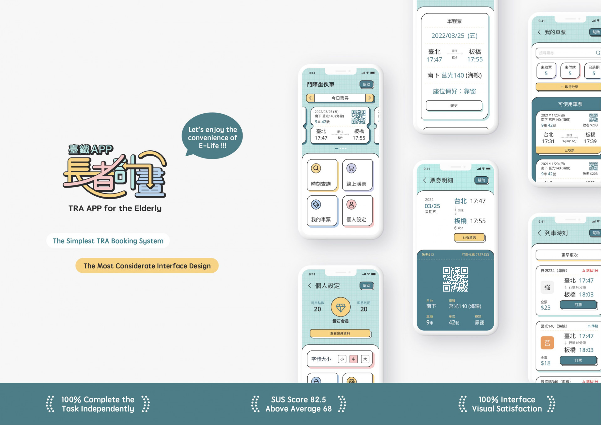 TRA APP for the Elderly