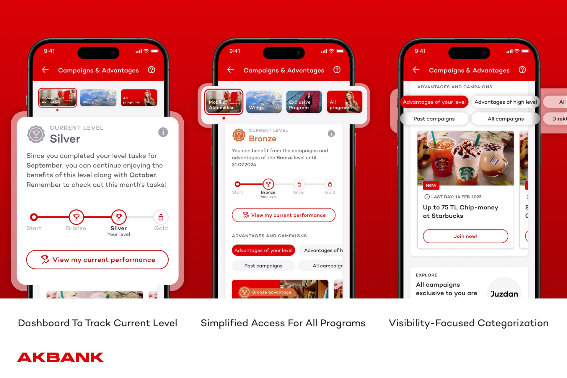 Akbank Mobile: Mobilin Akbanklısı