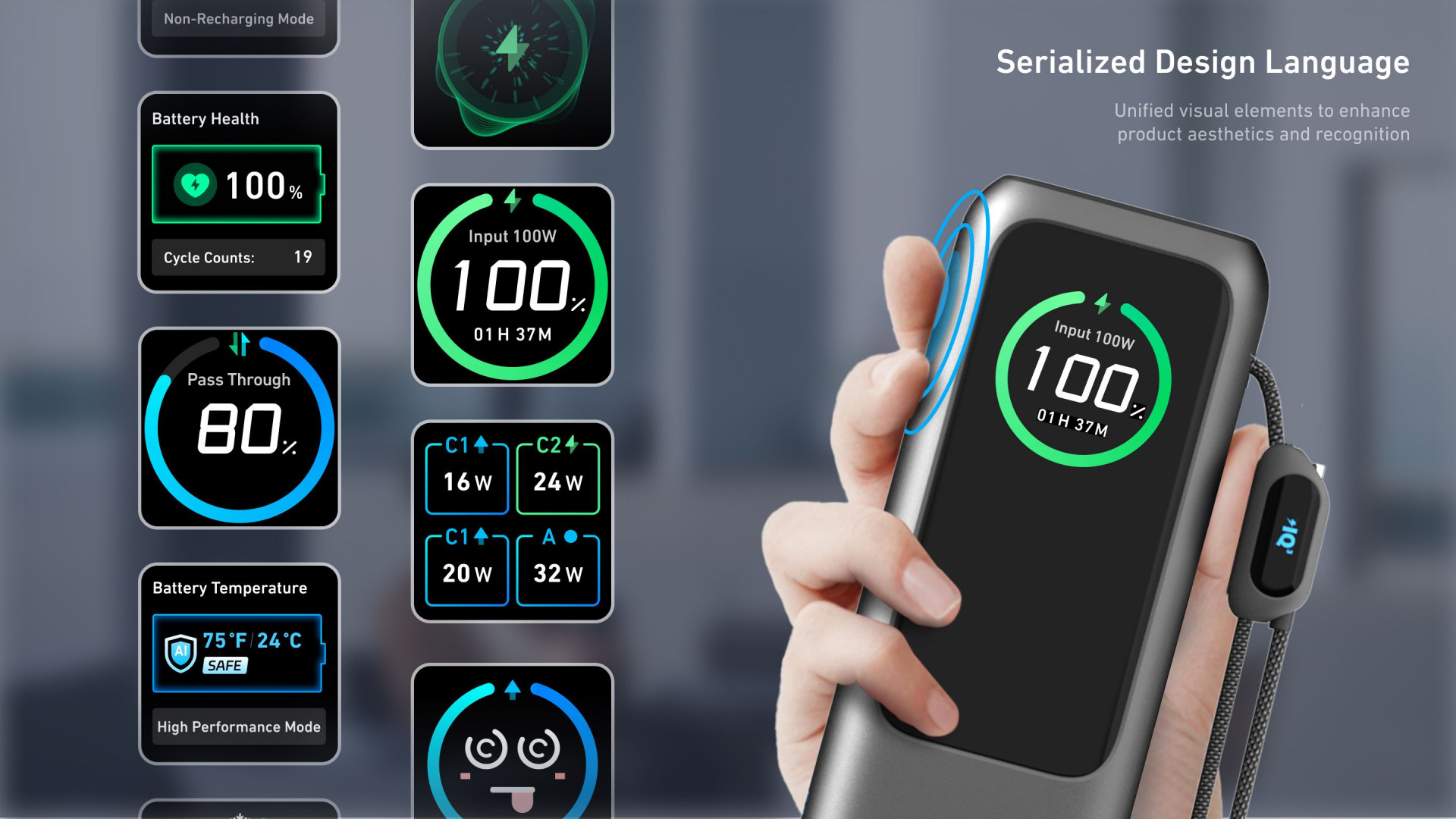 Anker PowerBank & Charger Charging System