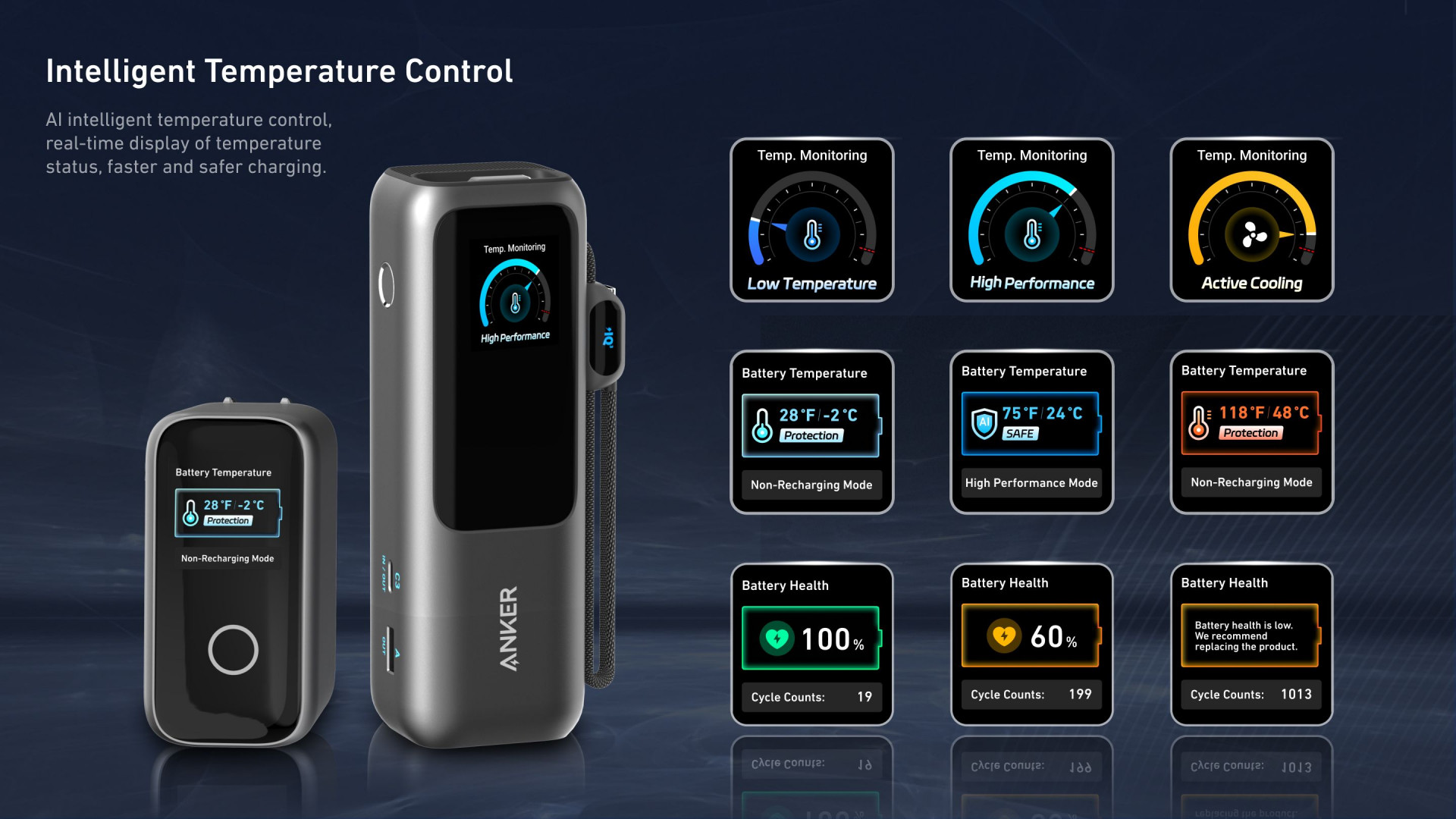 Anker PowerBank & Charger Charging System