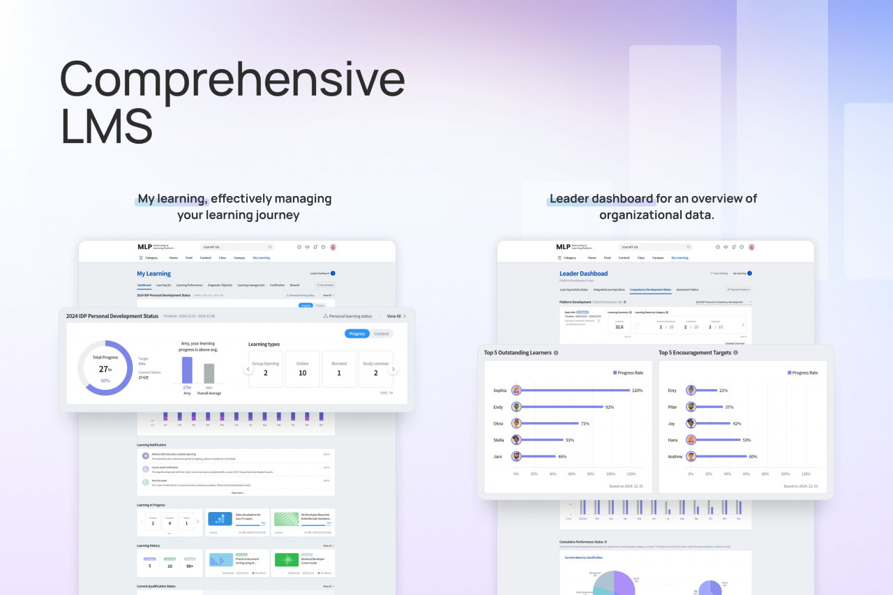 Multicampus Generative Learning Platform
