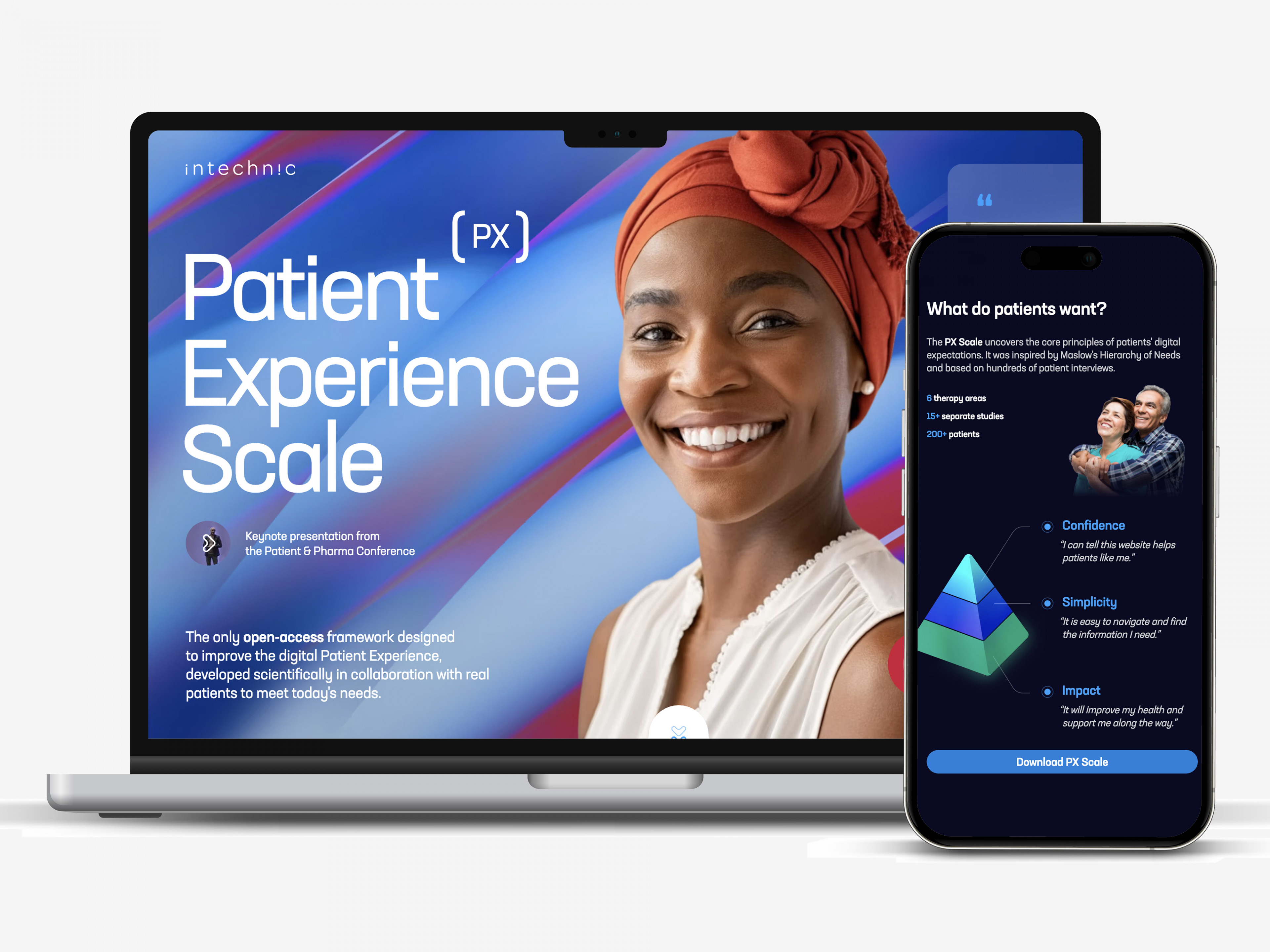Patient Experience (PX) Scale
