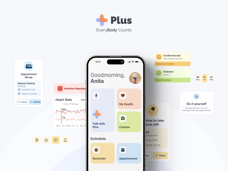 Plus-Everybody Counts