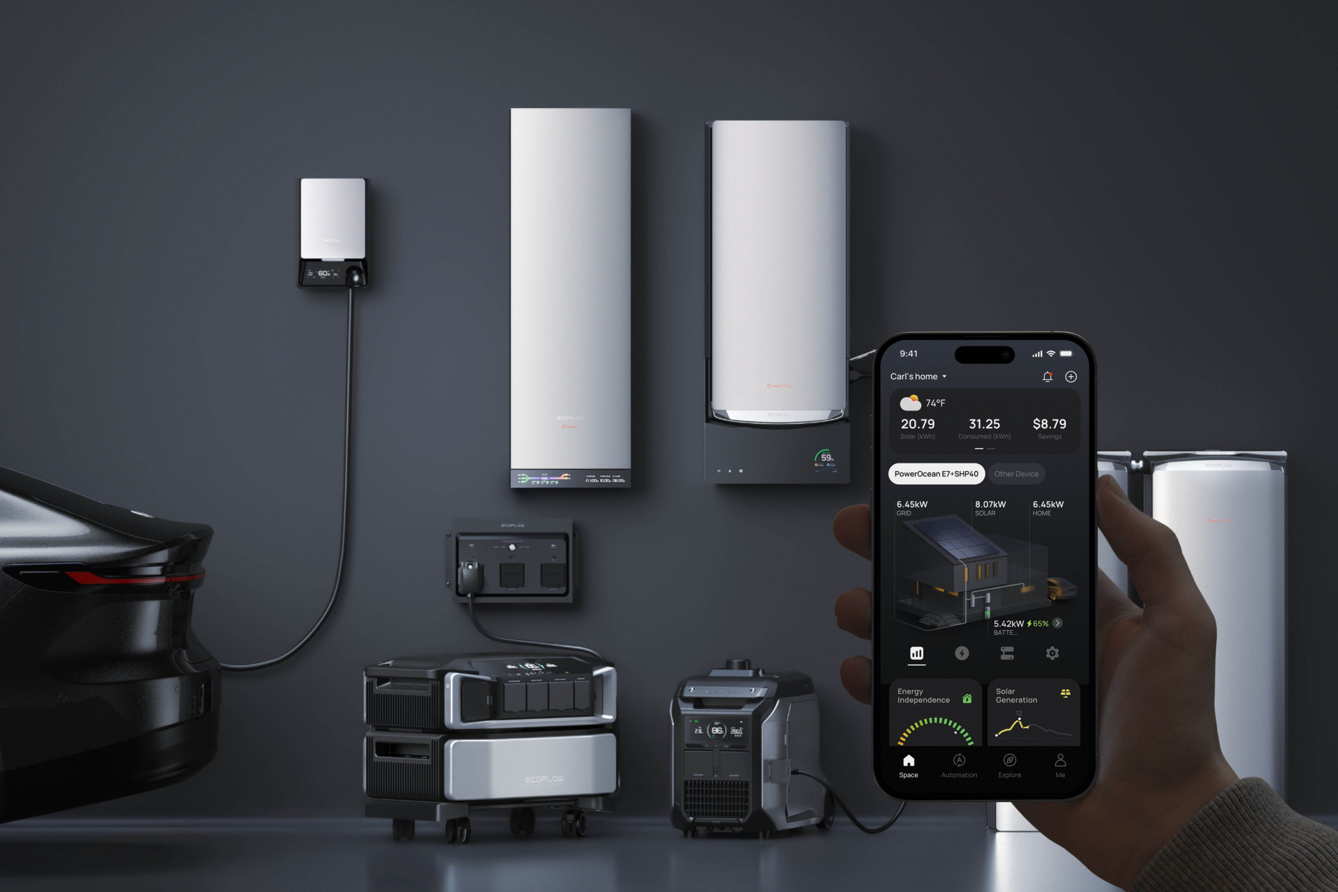 EcoFlow OCEAN Pro Home Energy Ecosystem