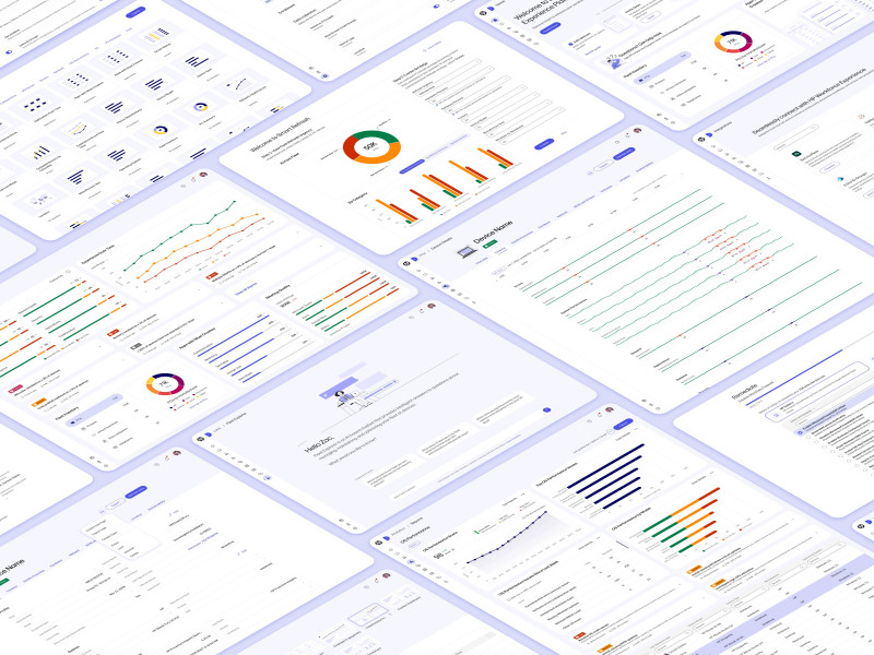 HP Workforce Experience Platform