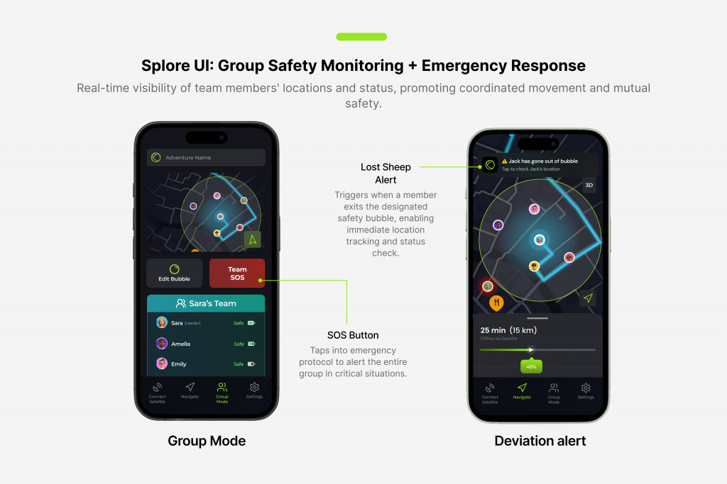 Splore: Explore Safely Without Internet