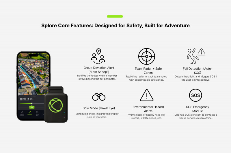 Splore: Explore Safely Without Internet
