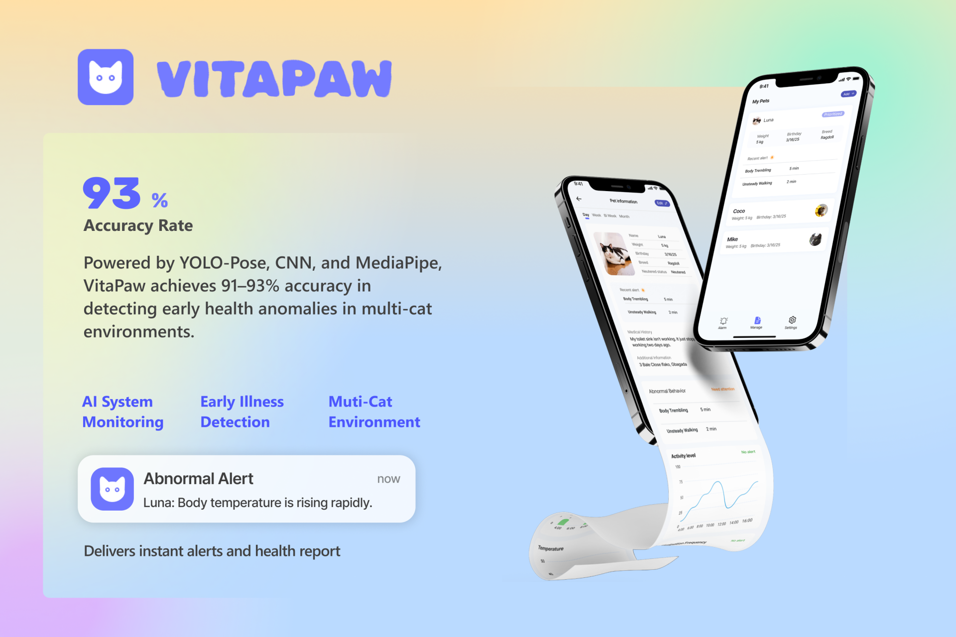 VitaPaw: AI-Powered Cats Health Monitoring System