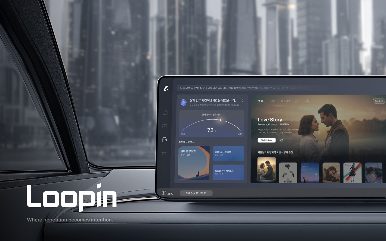 Loopin : Next-Generation Commuting UXUI Service