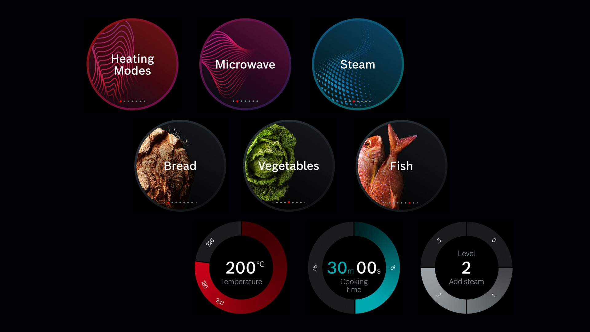 Bosch User Interface Generation Digital Ring