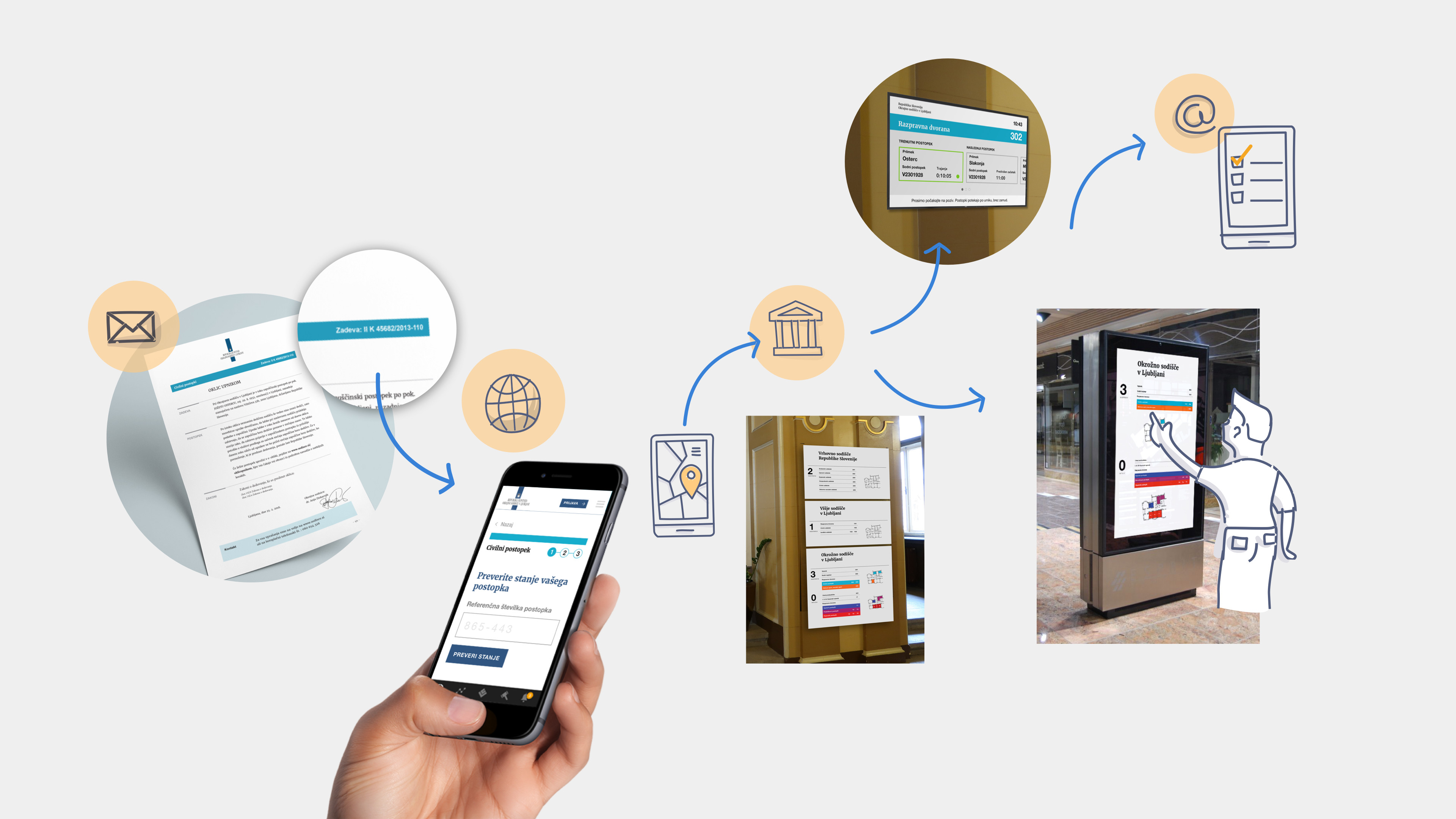 Citizen-oriented judicial system