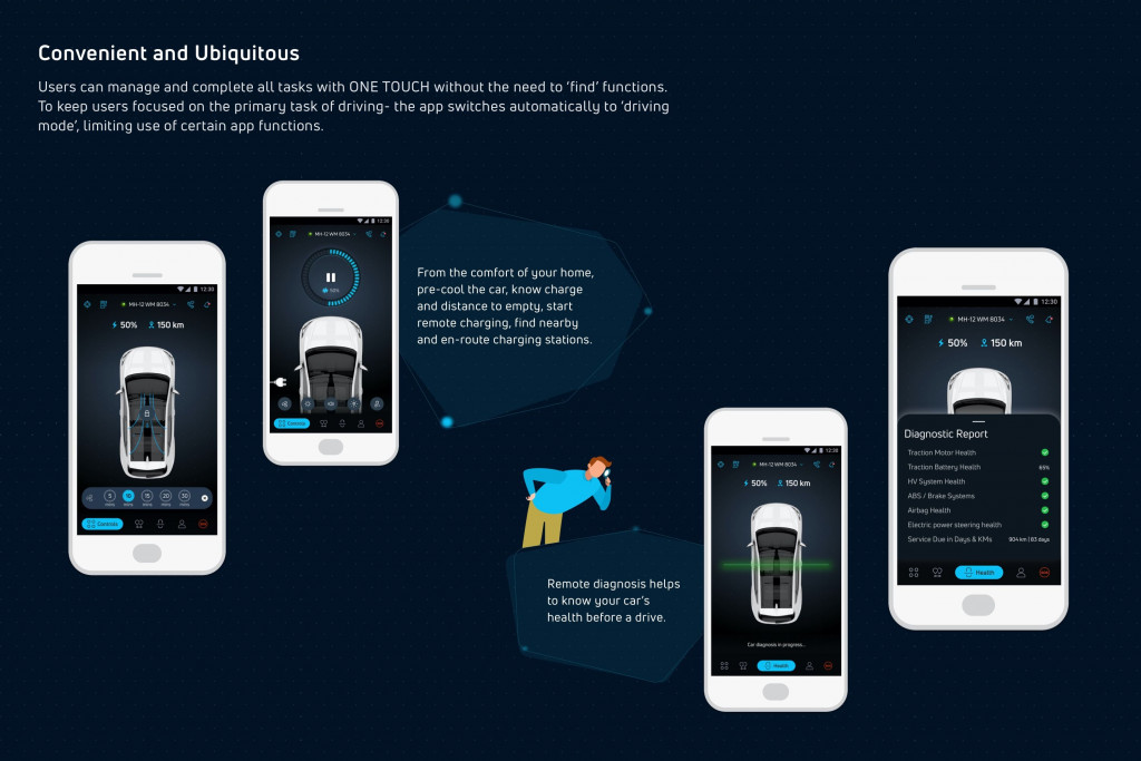Connected Car Experience