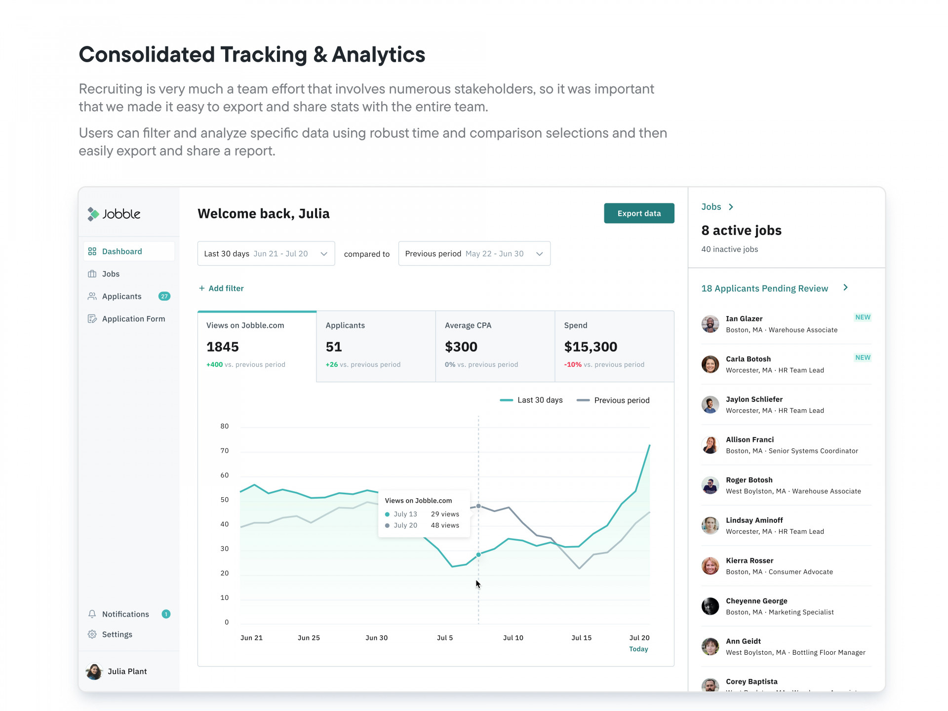 End To End Job Advertising Applicant Tracking