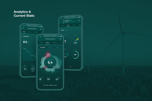 ENERCON SIP Mobile