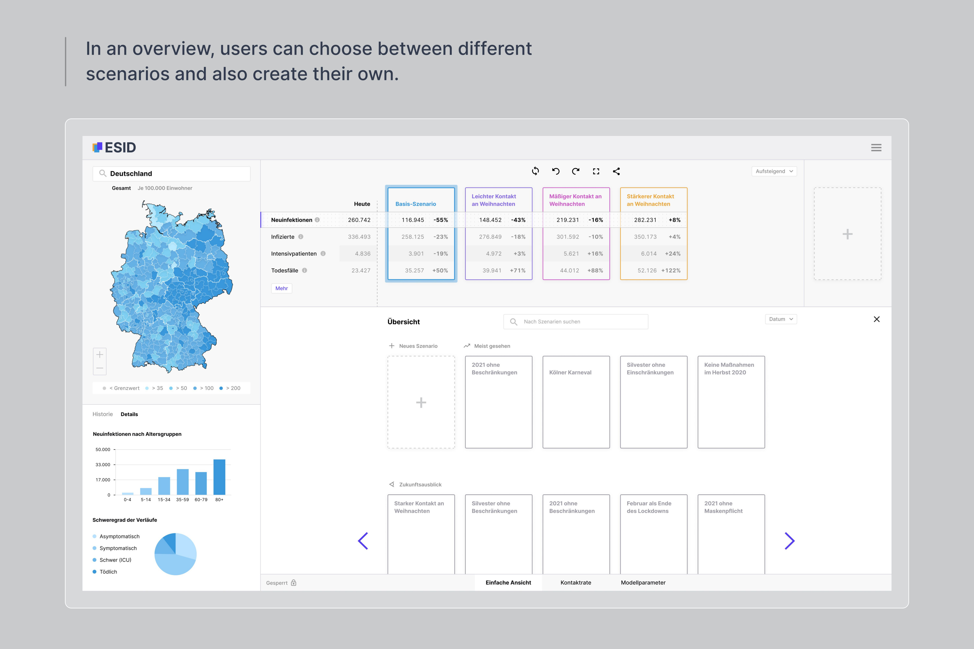 ESID — COVID-19 simulation tool