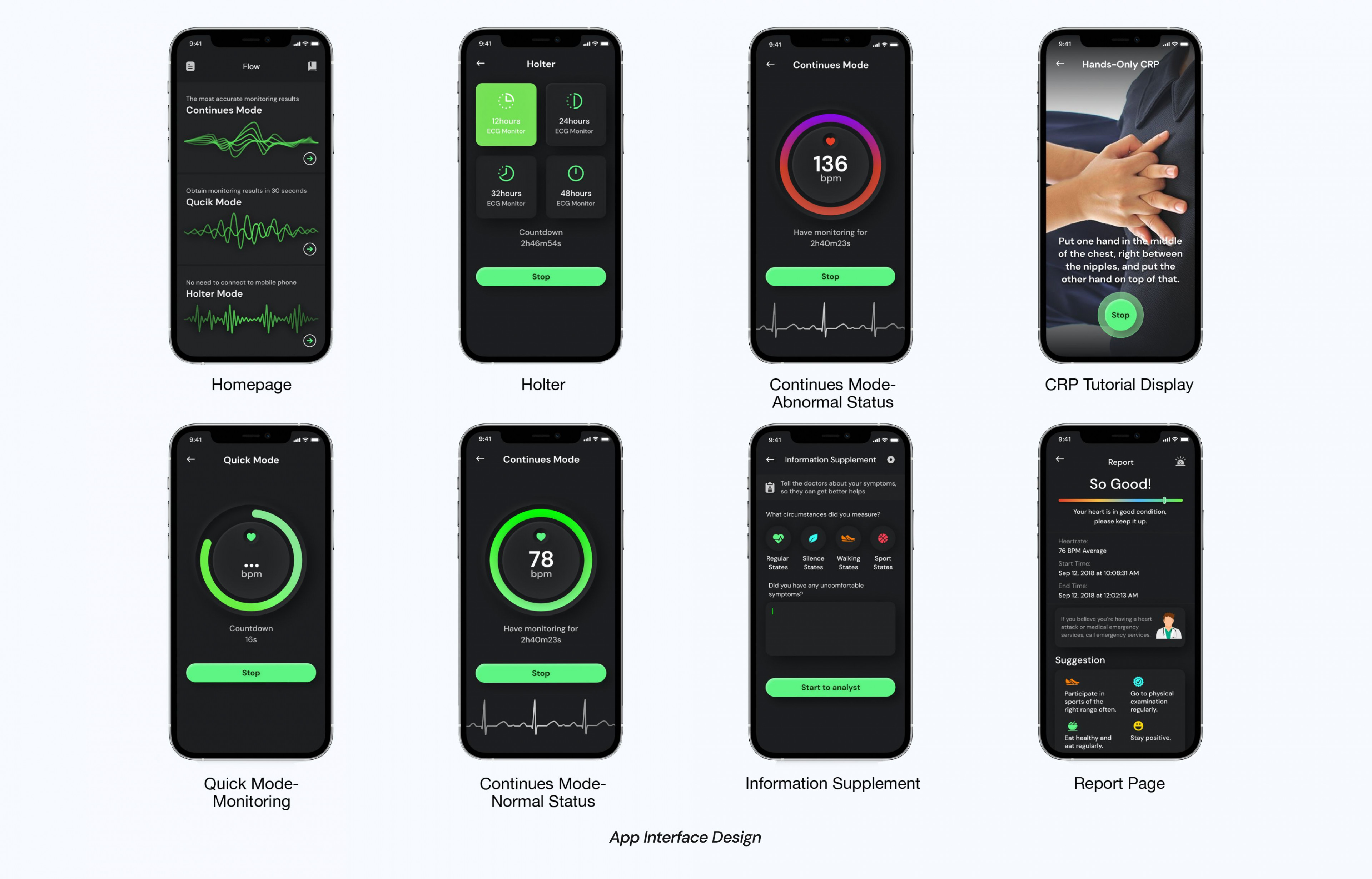 Flow Healthcare Suite