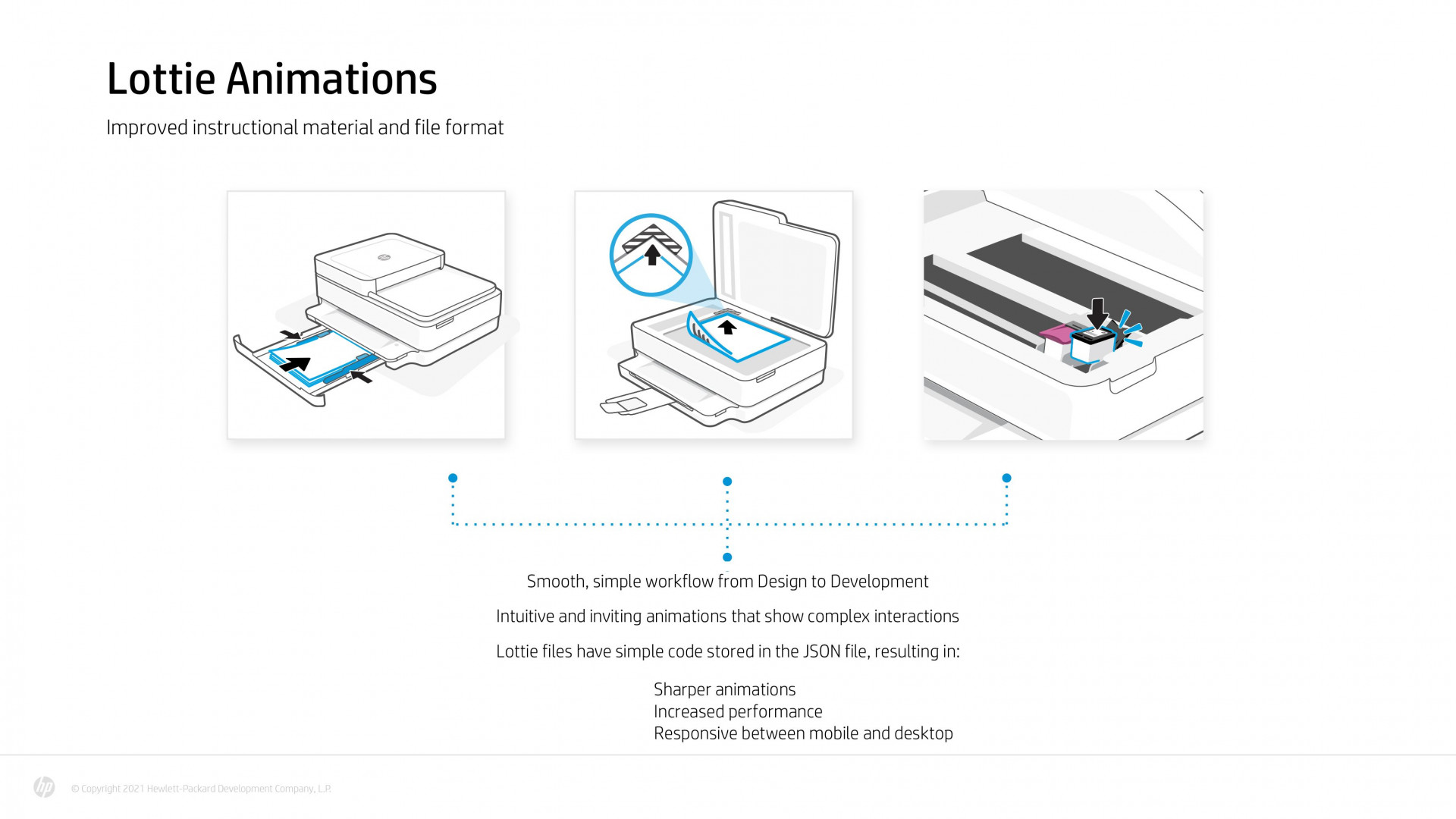 HP Live UI: App Assisted Printer Setup