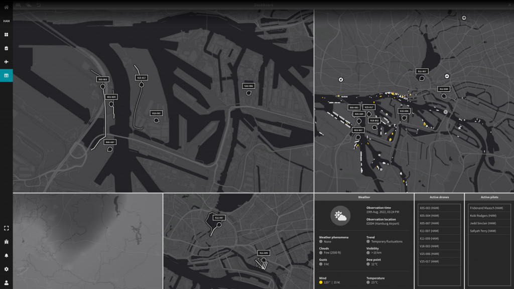 ICC - Integrated control center