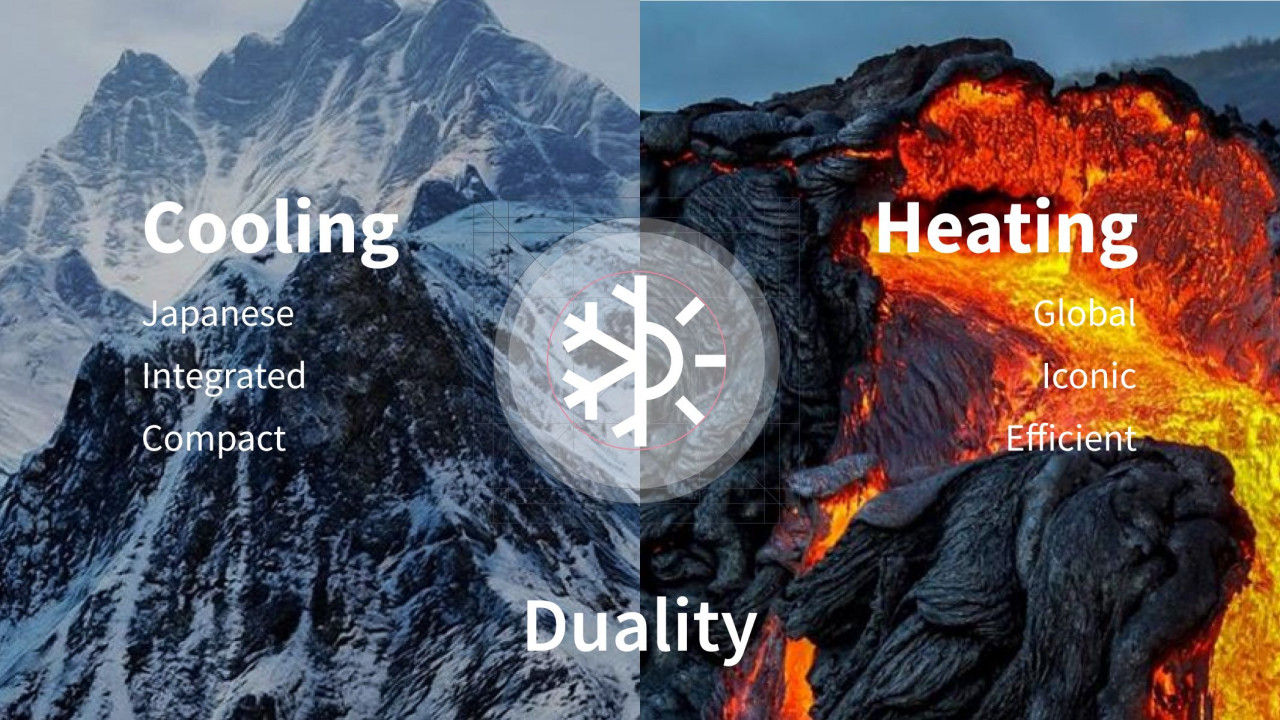 Johnson Controls-Hitachi Icon System