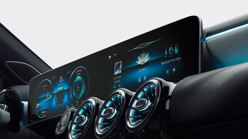 MBUX / Mercedes-Benz User Experience