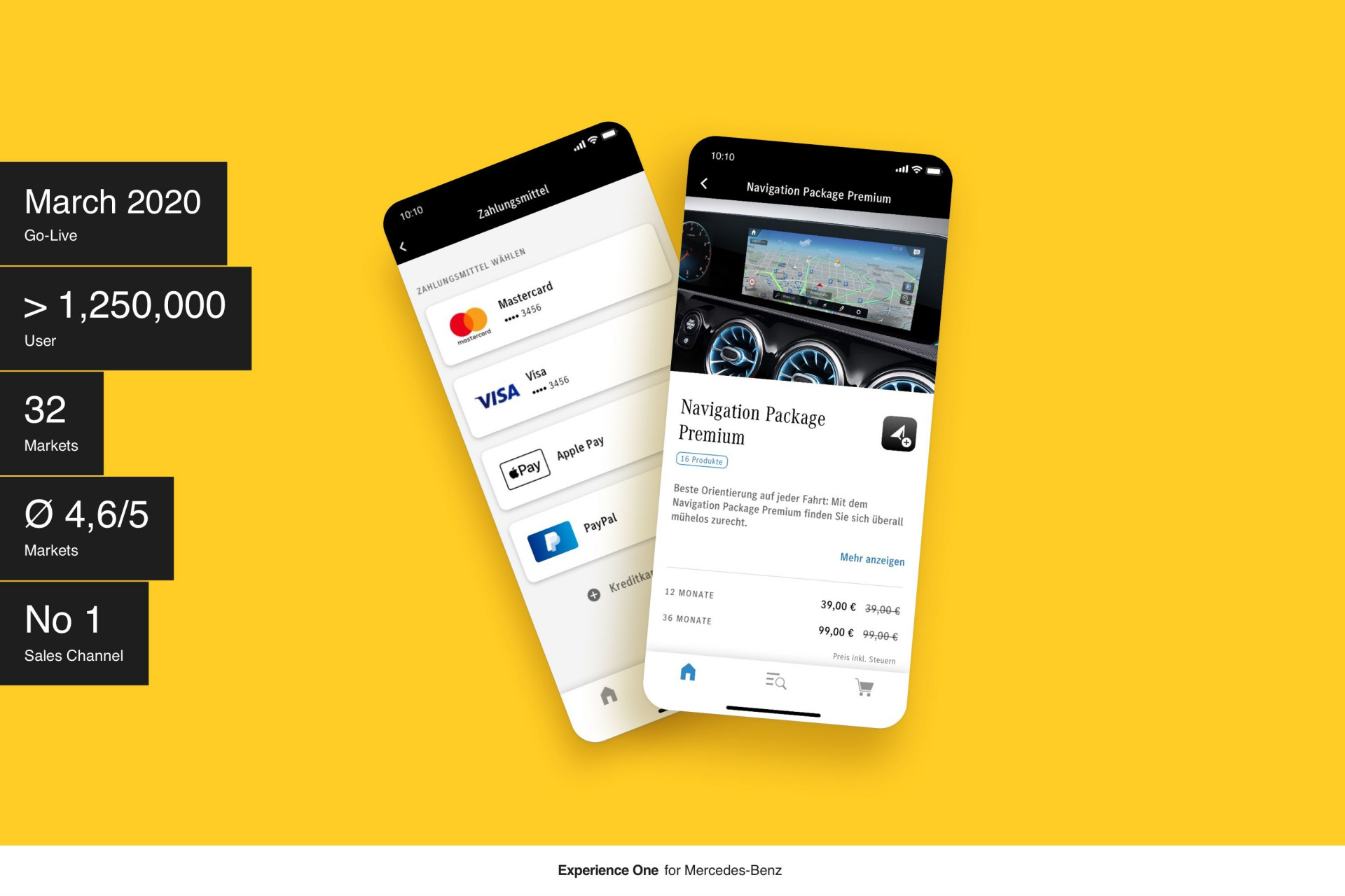 Mercedes me Store – From Vehicle to Living Space, From Connected Car to ...