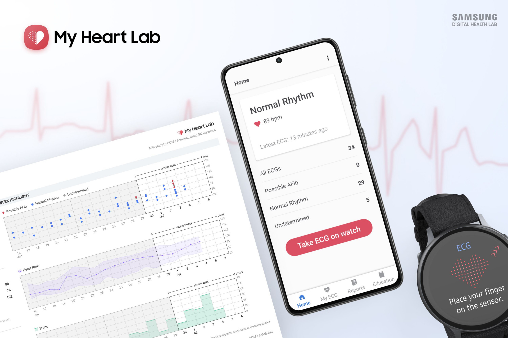 My Heart Lab