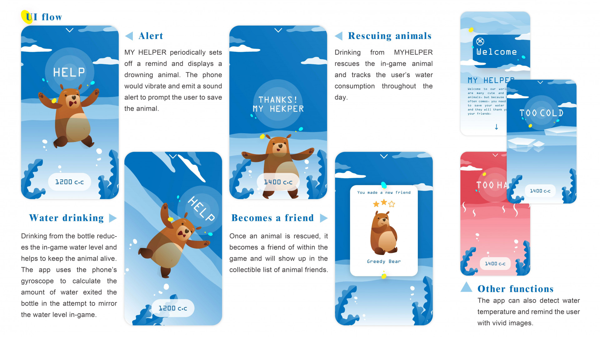 MY HELPER Interactive Kettle