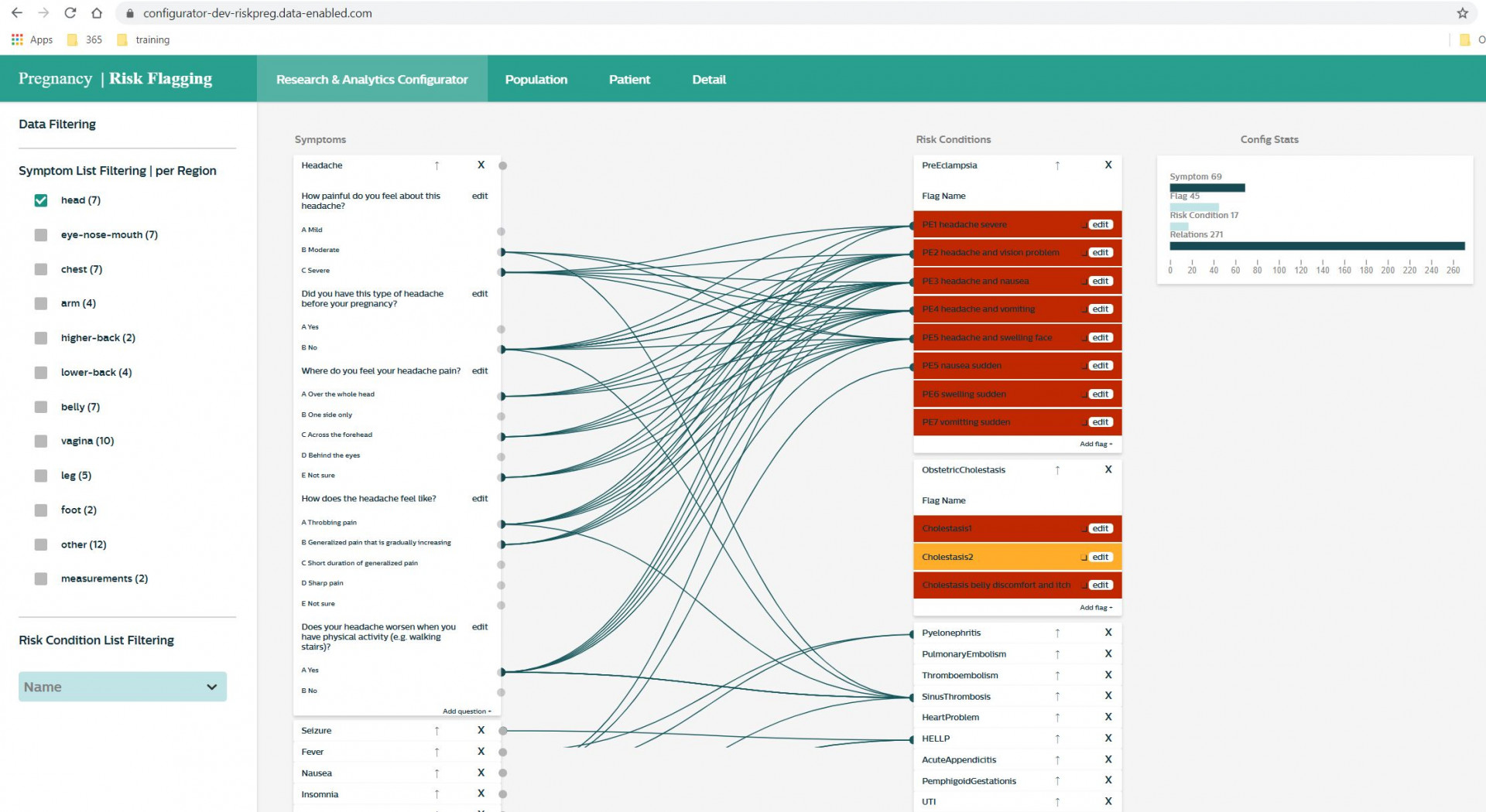 Pregnancy Risk Flagging System