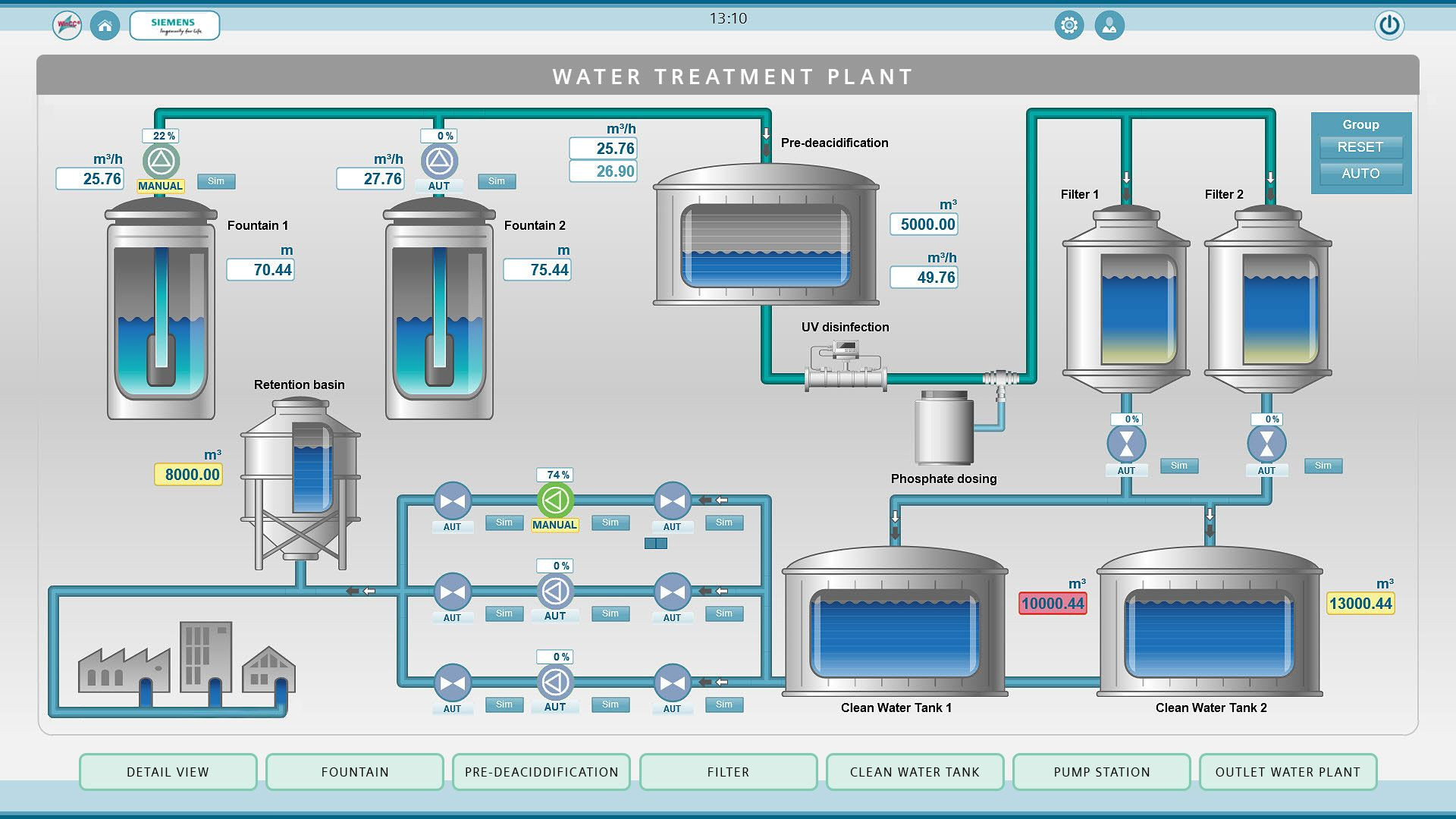 SCADA HMI UX Design Toolkit by Siemens