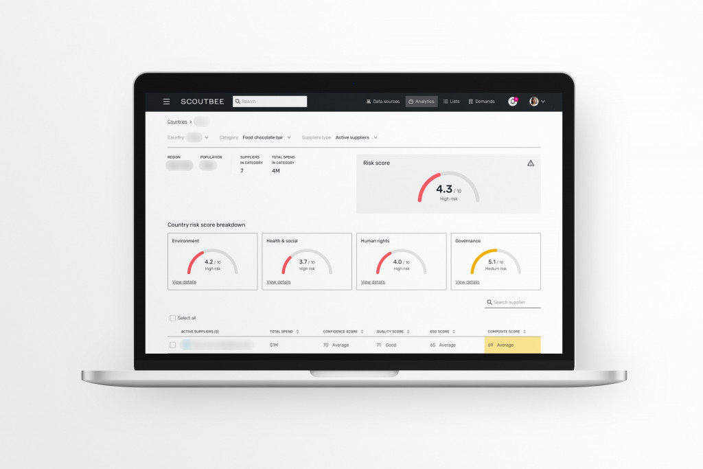 Scoutbee Intelligence Platform