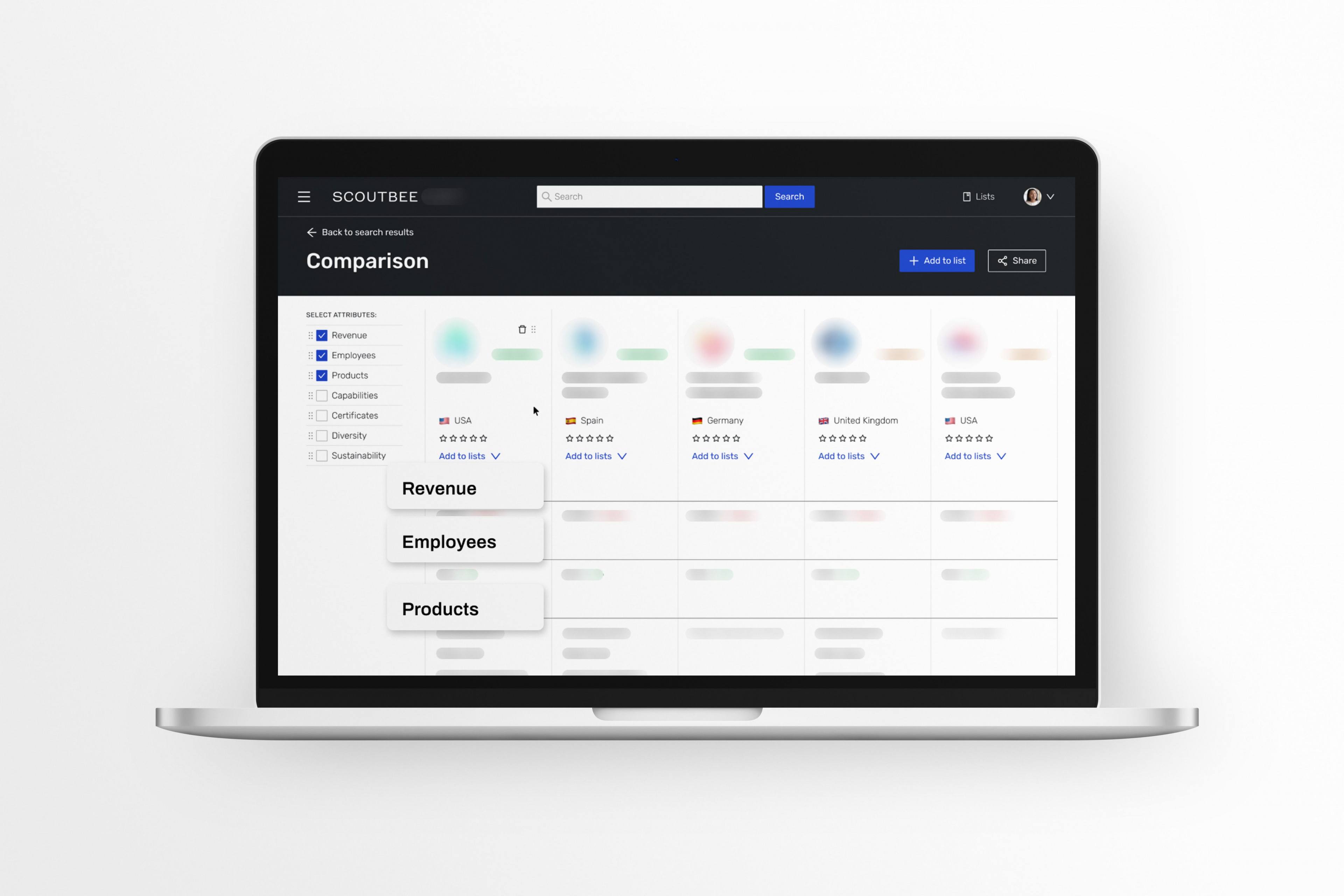 Scoutbee Intelligence Platform
