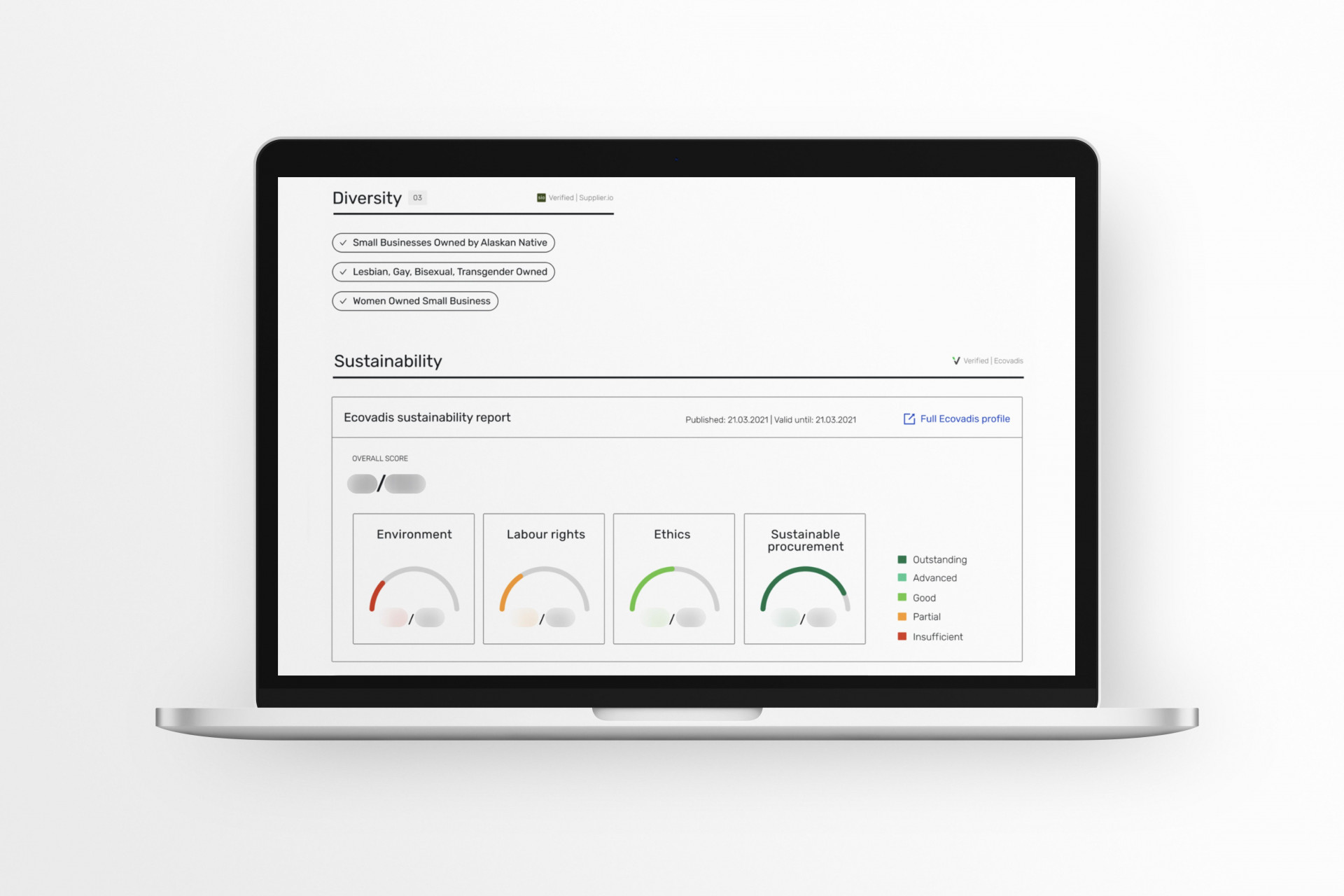 Scoutbee Intelligence Platform